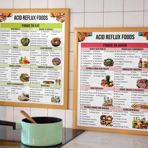 Acid Reflux Food Chart, GERD Diet List, Acid Reflux Food List, Low Acid ...