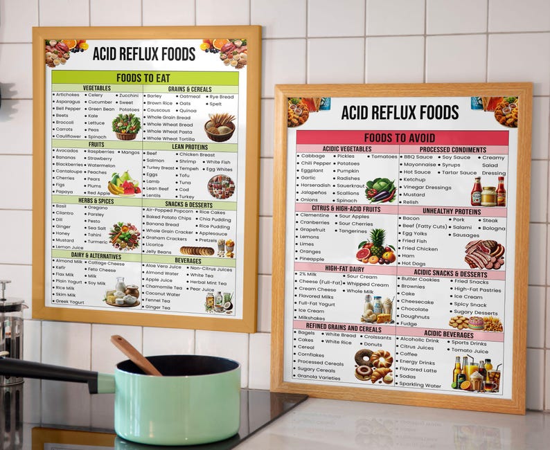 Acid Reflux Food Chart, GERD Diet List, Acid Reflux Food List, Low Acid ...