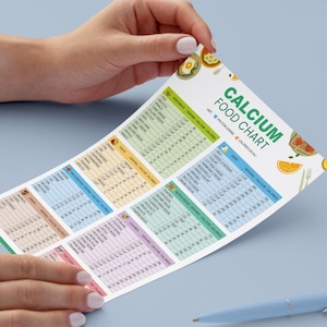 Calcium Food Chart: High Calcium Food List for Bone Health | Dairy ...