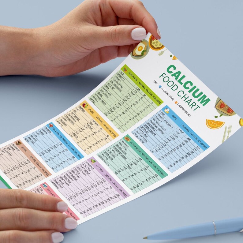 Calcium Food Chart: High Calcium Food List for Bone Health | Dairy ...