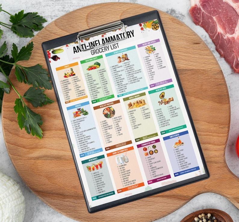 Anti-inflammatory Foods List | Printable PDF Food Chart | Reduce ...