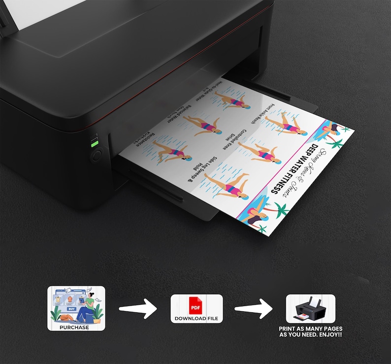 Water Aerobic Exercise Chart | Deep Water Fitness Routine | Low Impact ...