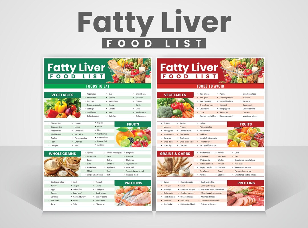 Fatty Liver Diet Food List for Fatty Liver Meal Plan, Fatty Liver ...