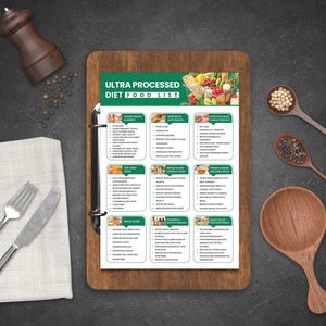Ultra Processed Food List PDF | Printable Guide to Foods to Avoid ...