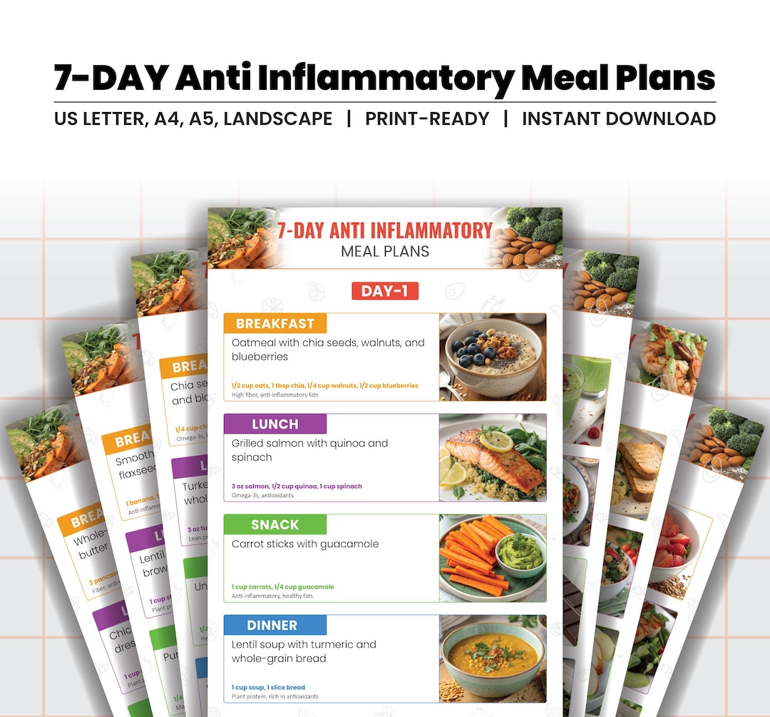 7-day Anti-inflammatory Meal Plan: Gut Health Diet Guide (digital Download) - Etsy