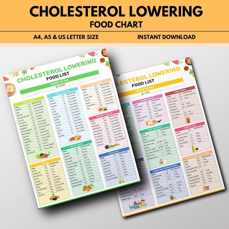 Cholesterol Lowering Food List, Type 2 Diabetes High Blood Pressure ...