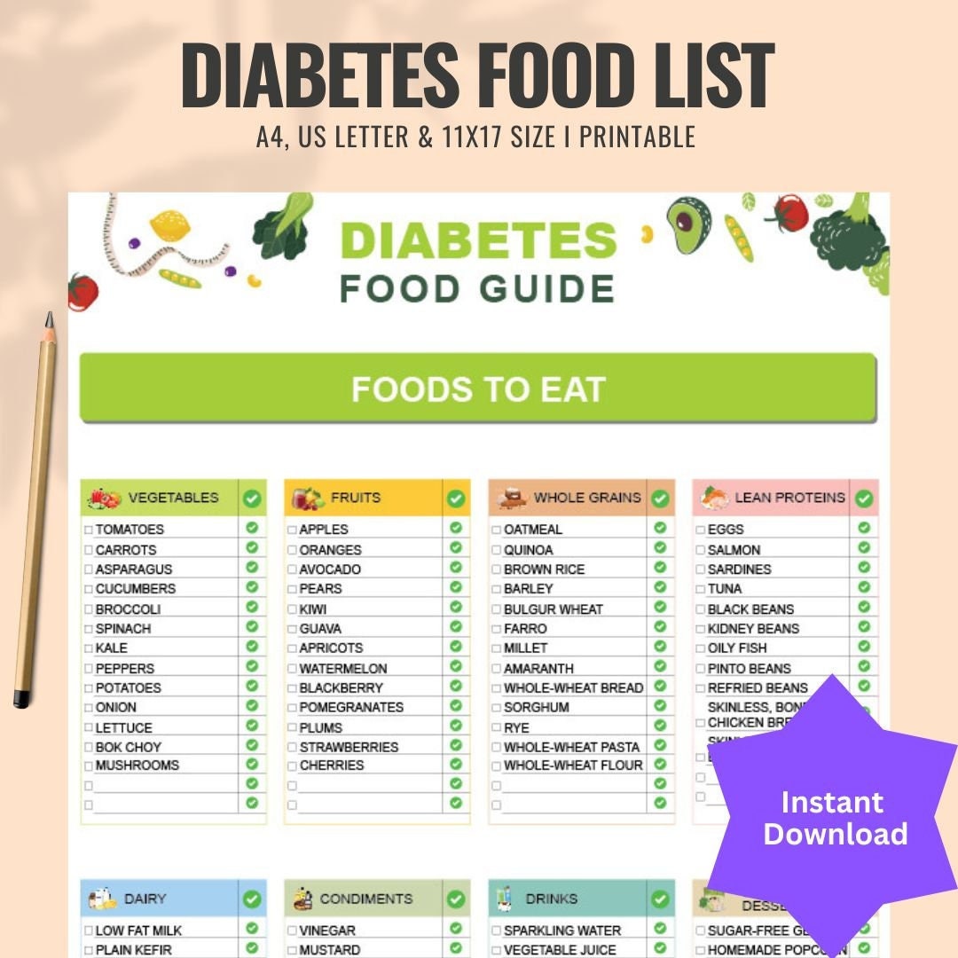 Diabetes Food Guide List: Diabetic Meal Plans & Grocery List for Blood ...