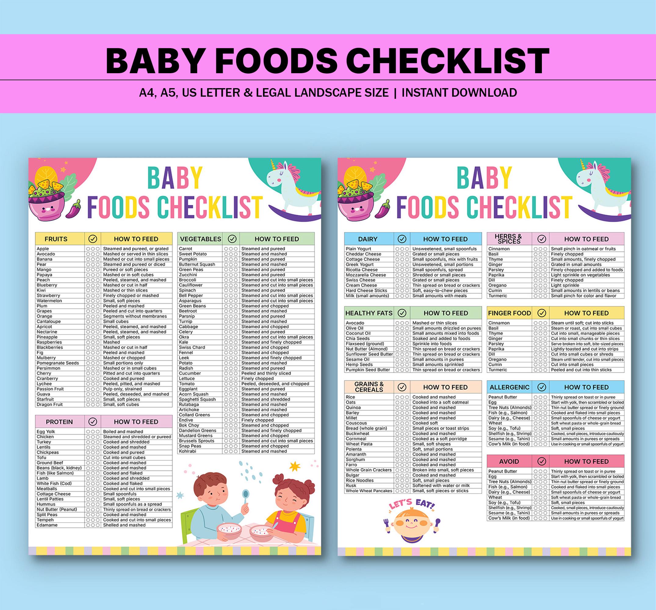Baby Food Tracker, Baby Food Checklist, Baby Led Weaning PDF Download ...