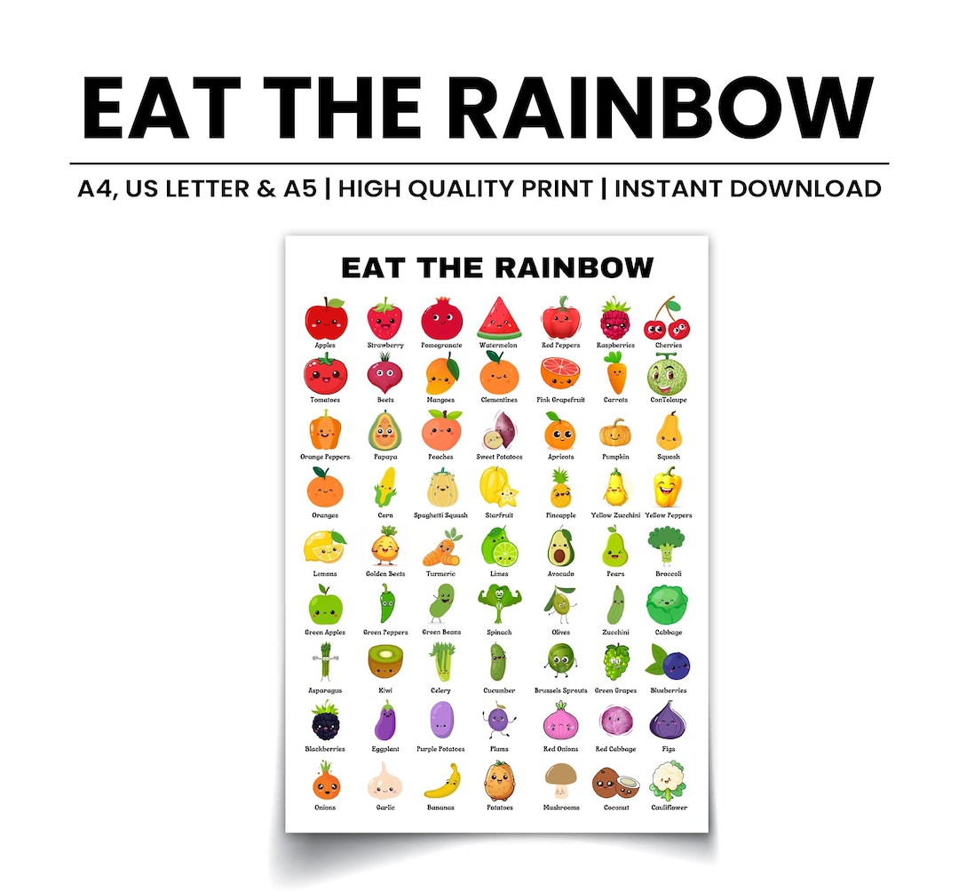Eat the Rainbow Chart, Eat the Rainbow PDF, Incorporate Colorful Fruits ...