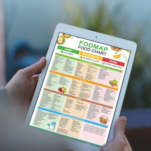 Fodmap IBS Food List and Low Fodmap Treats, Food Chart Nutrition Guide ...