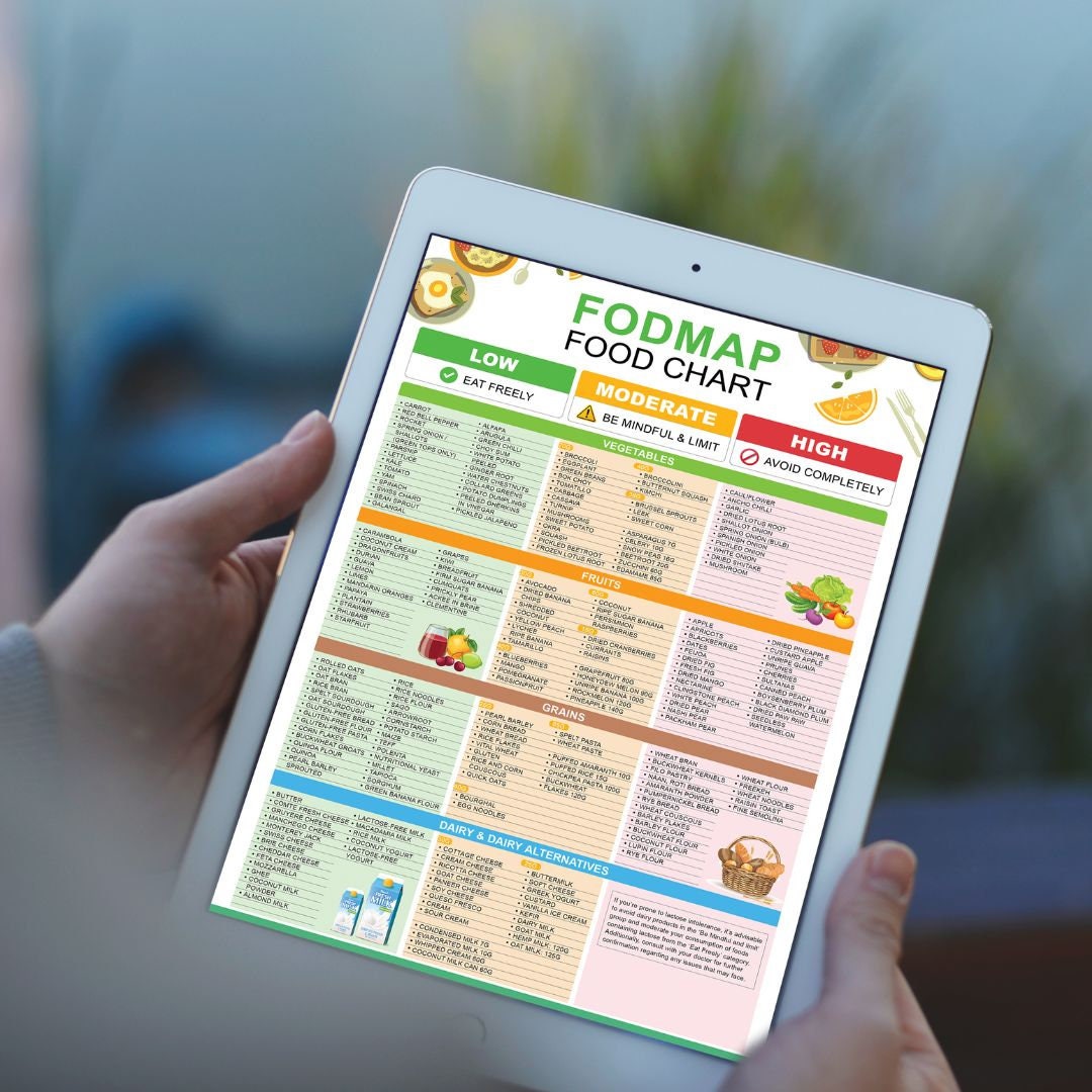 Fodmap IBS Food List and Low Fodmap Treats, Food Chart Nutrition Guide ...