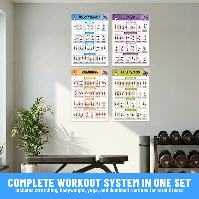 Home Workout Poster Bundle – 4 Sets Full Body Exercise Charts ...