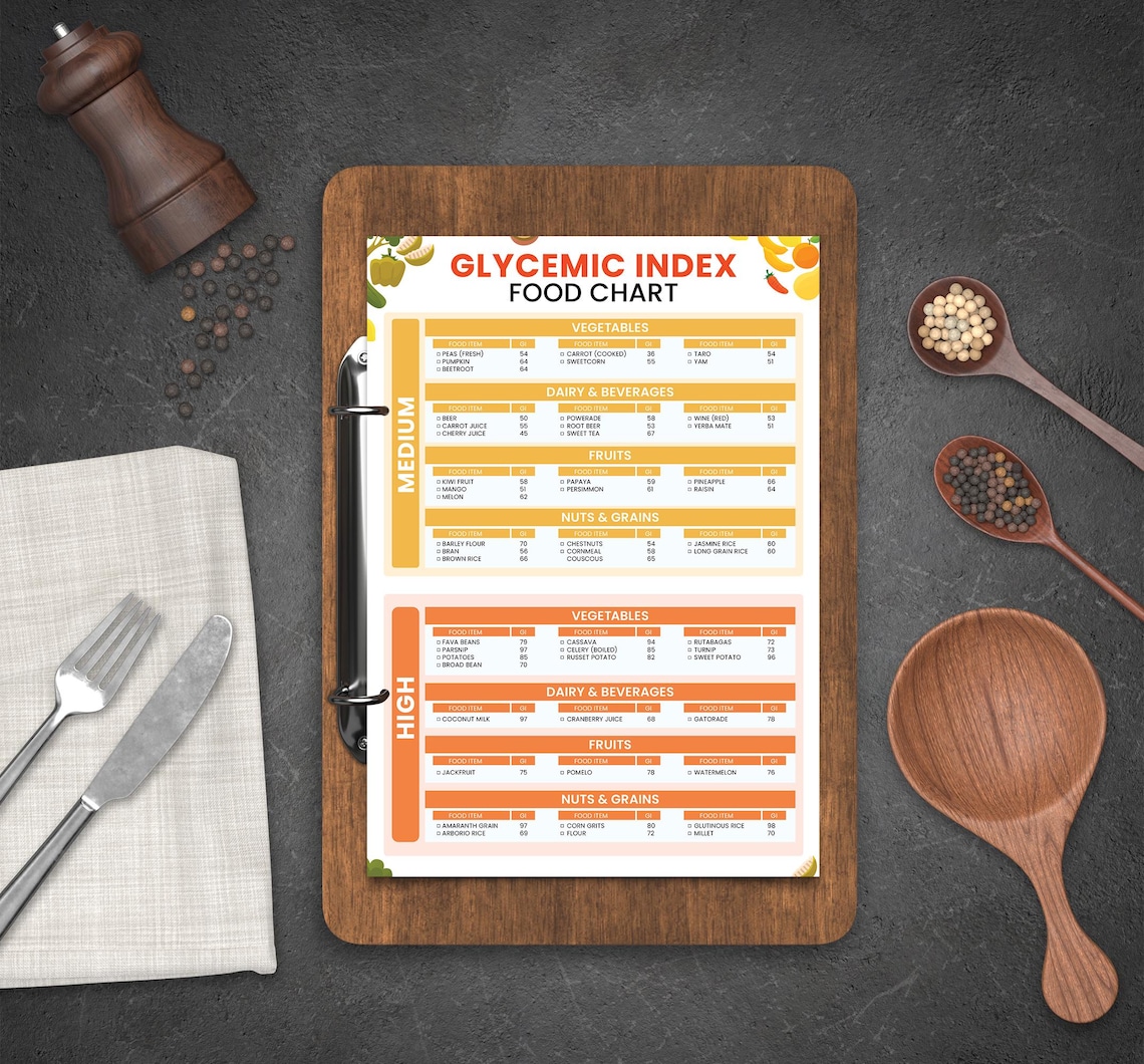 Glycemic Index Food Chart - Low GI Foods List, Glycemic Load Guide ...