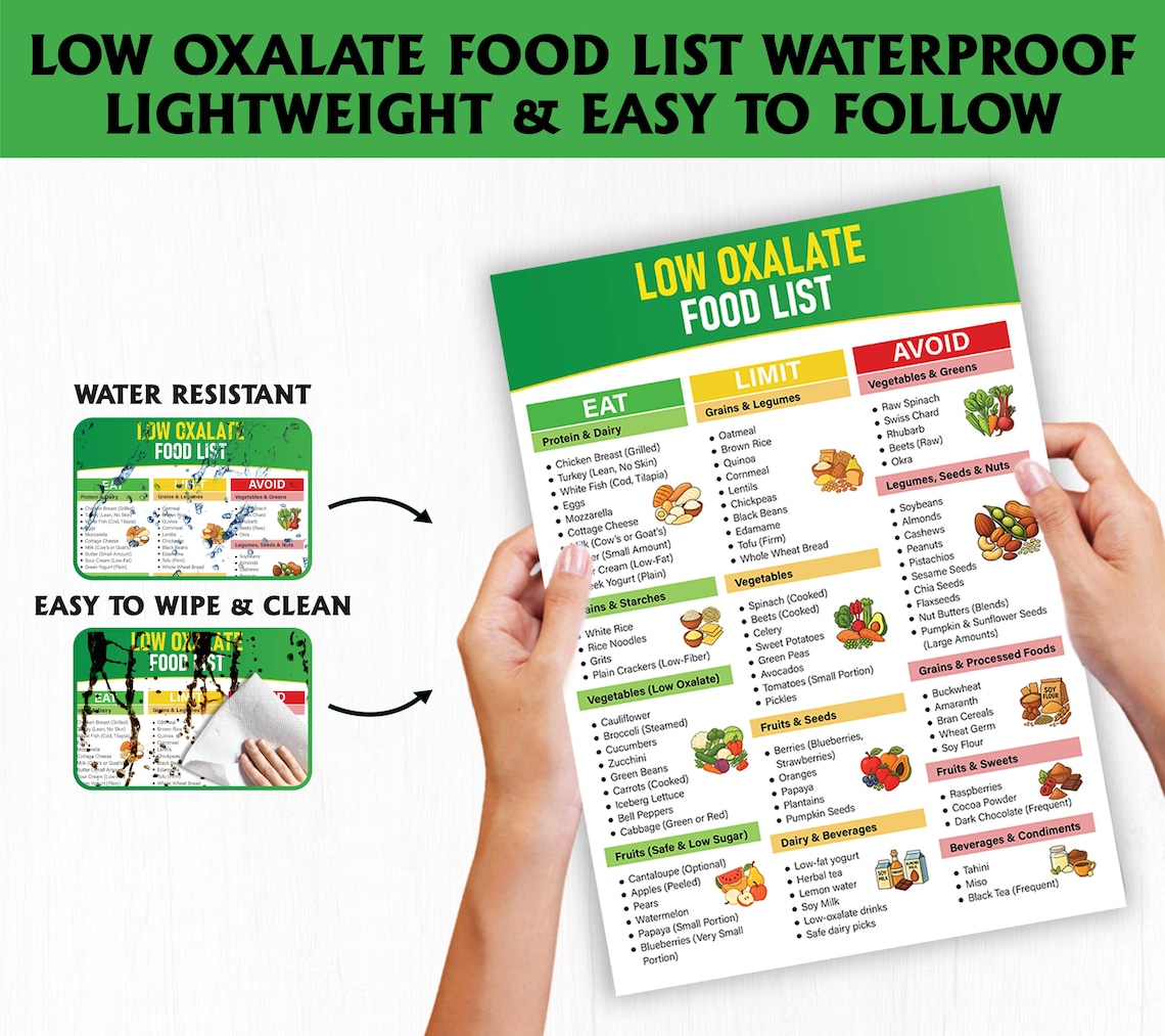 Low Oxalate Food List – Laminated Kidney Stone Diet Chart, Eat Limit ...