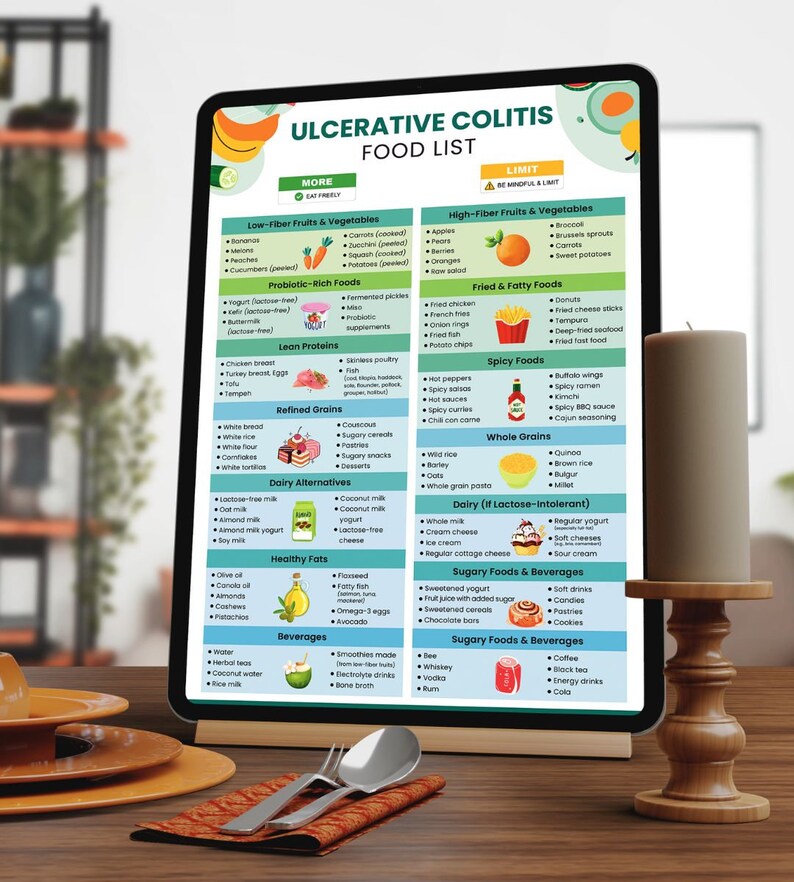 Ulcerative Colitis Diet Plan, Ulcerative Colitis Food List - Make ...