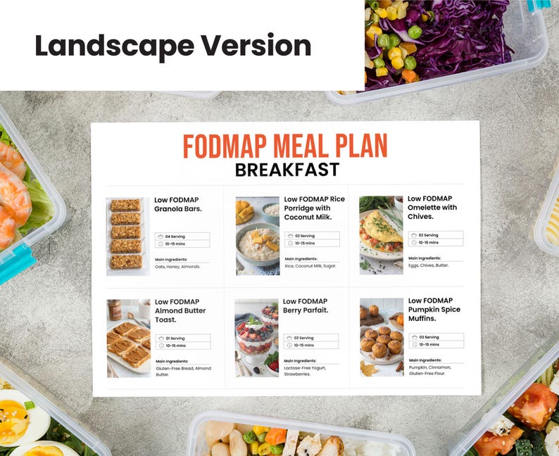 7-day Low Fodmap Meal Plan for IBS Relief | Fodmap Diet Chart With ...