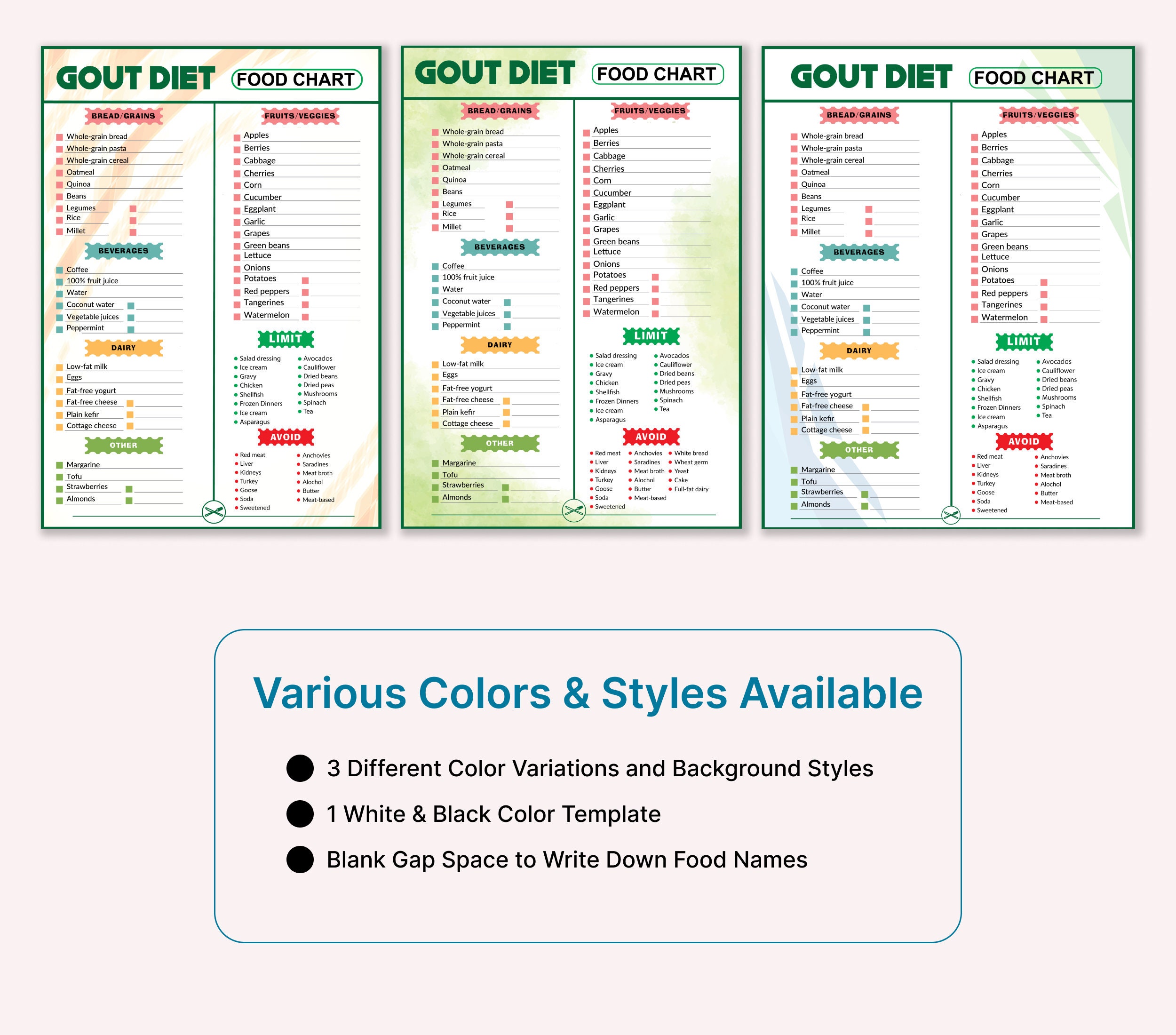 Buy Gout Diet Food Chart, Low Purine Food Guide, Gout Diet Cheat Sheet ...