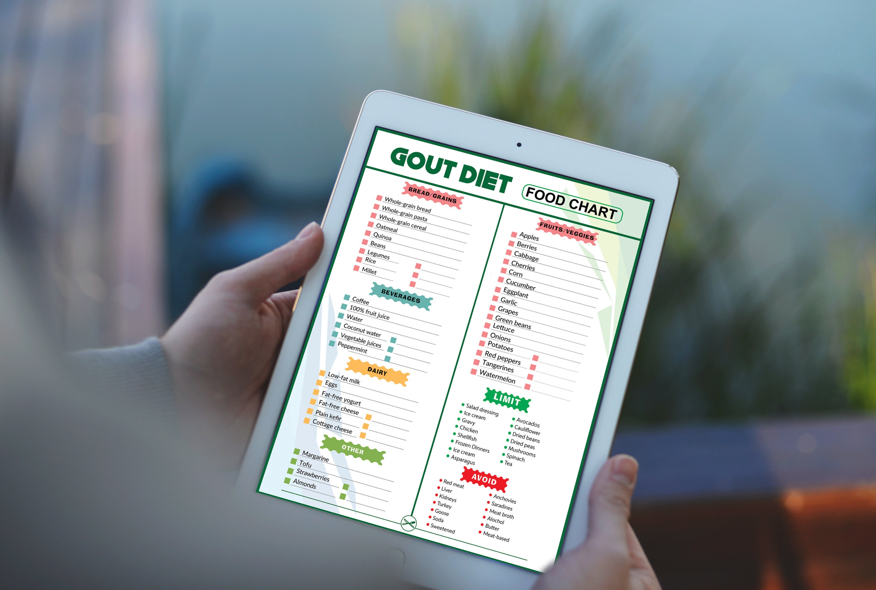 Gout Diet Food Chart: Low Purine Grocery List (PDF) - Etsy