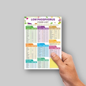 Low Phosphorus Food List, High Phosphate Food Chart Nutrition Guide for ...