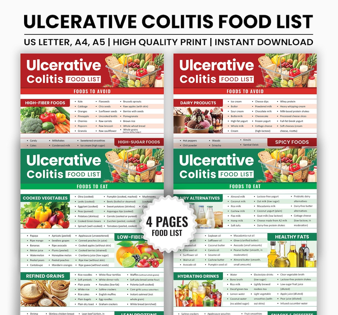 Ulcerative Colitis Food List Printable, Foods to Eat and Avoid, Anti ...