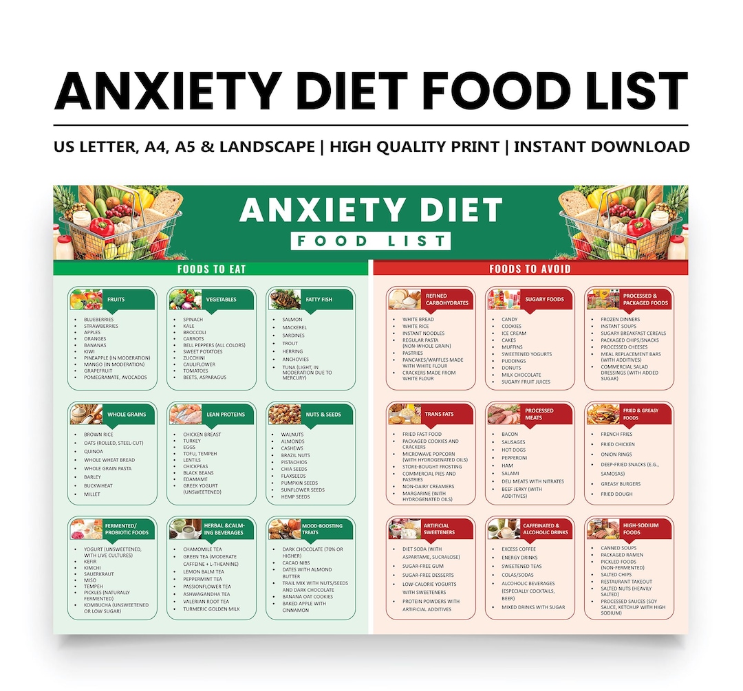 Anxiety Diet Food List, Printable PDF Chart of Foods to Eat and Avoid ...