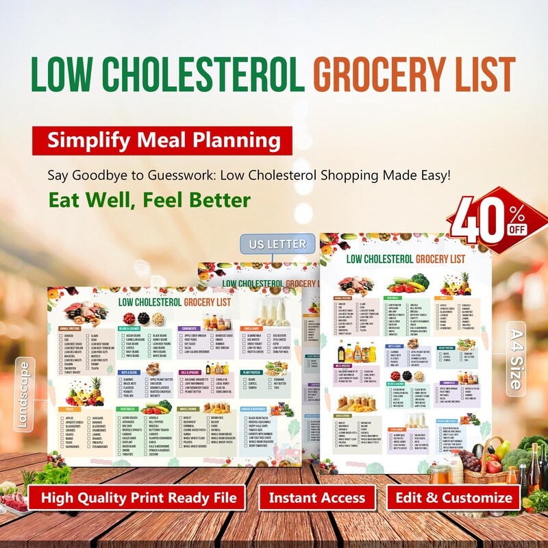 Cholesterol Food Chart - Etsy