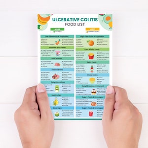 Ulcerative Colitis Diet Plan, Ulcerative Colitis Food List - Make ...
