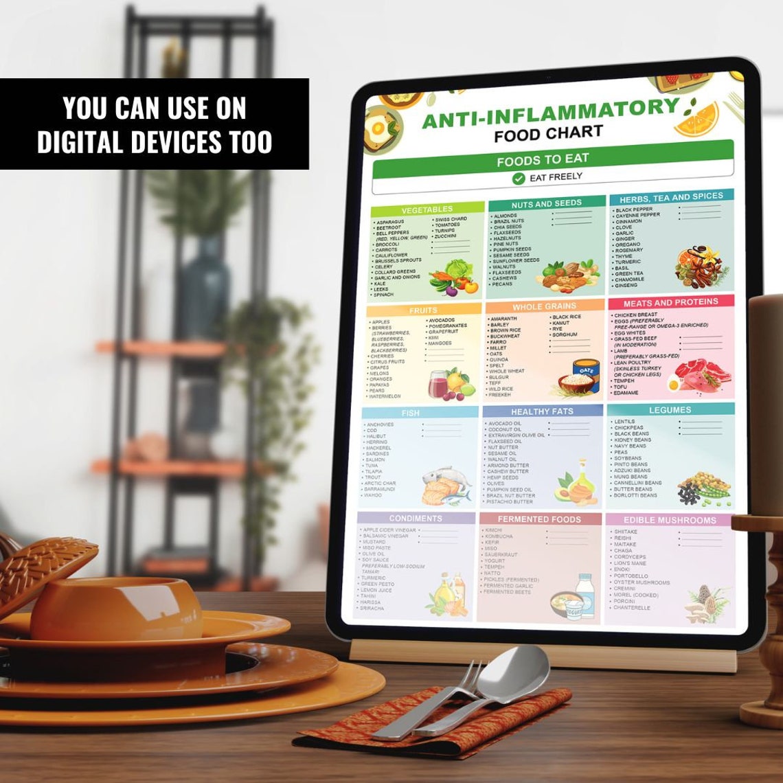 Anti Inflammatory Food Chart | Reduce Inflammation: Food Choices Made ...