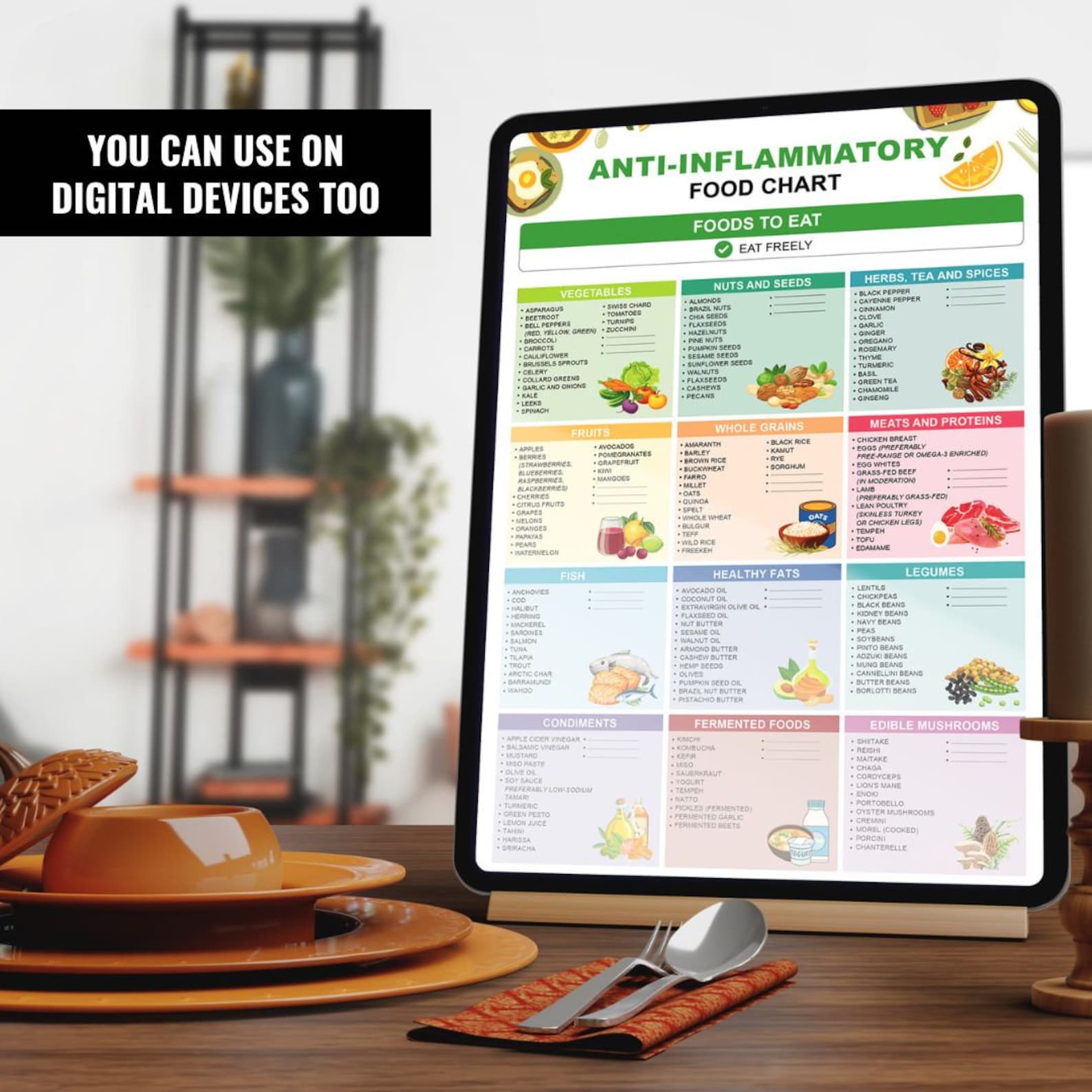 Anti Inflammatory Food Chart | Reduce Inflammation: Food Choices Made ...
