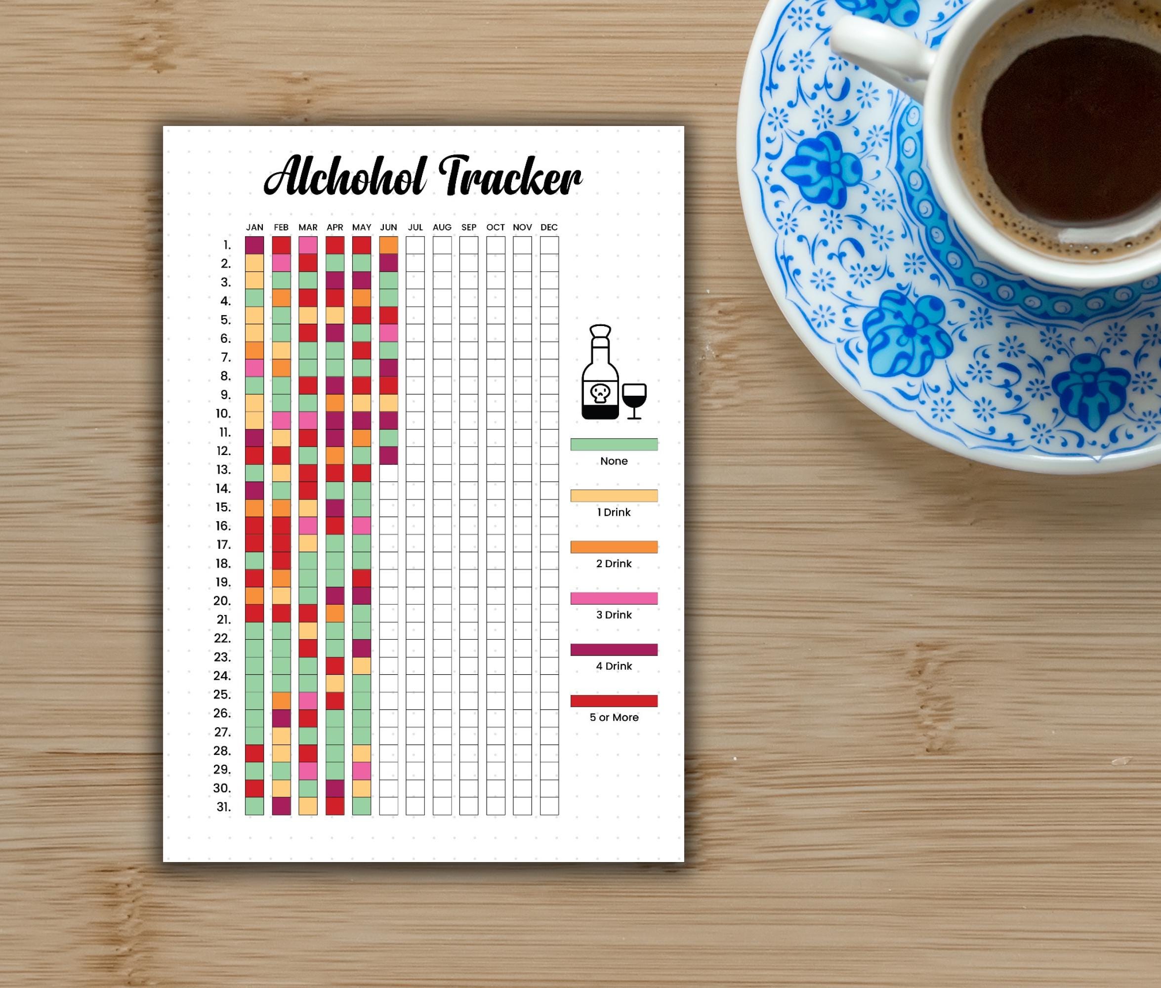 Monthly Alcohol Tracker Printable: Drinking Habit Journal (digital ...
