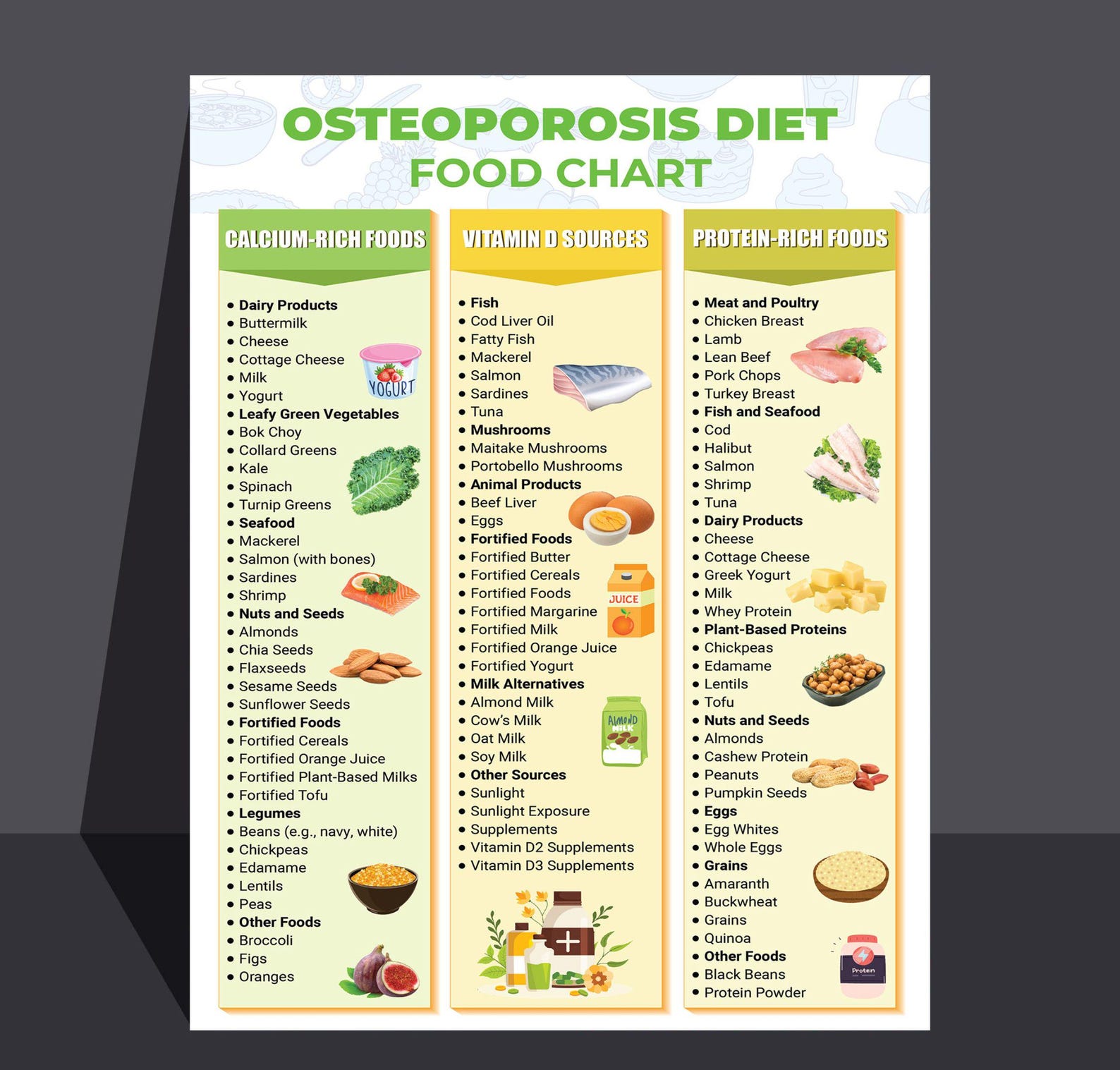 Osteoporosis Diet Plan, High Calcium Food List for Osteoporosis Bone ...