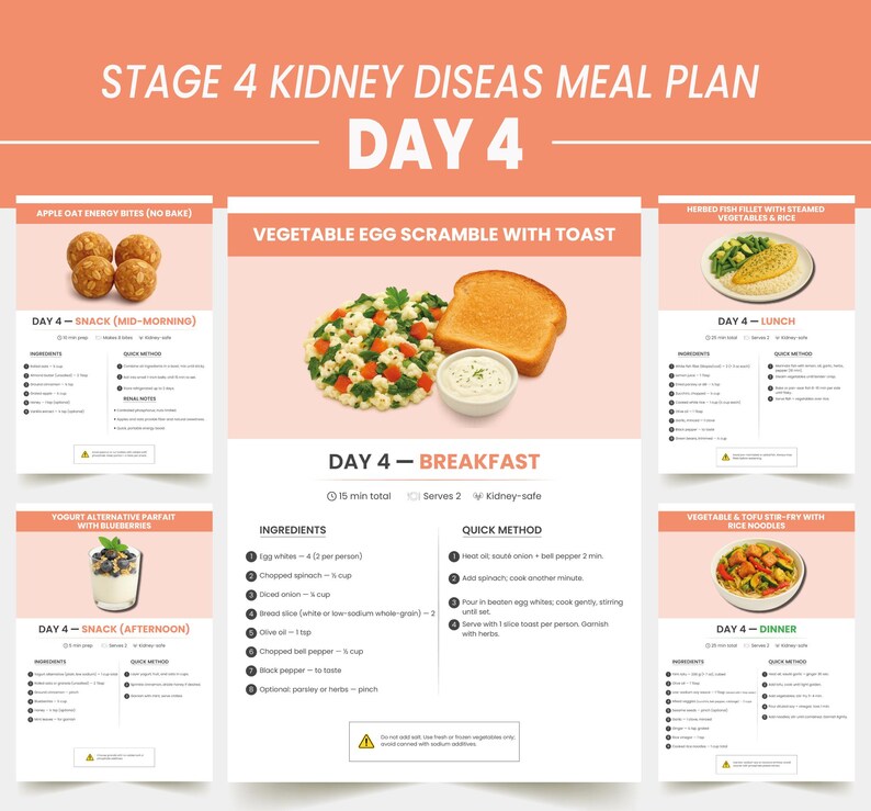 Stage 4 Kidney Diet Meal Plan, Kidney Disease Food List & Renal Diet ...