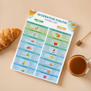 Ulcerative Colitis Diet Plan, Ulcerative Colitis Food List - Make ...