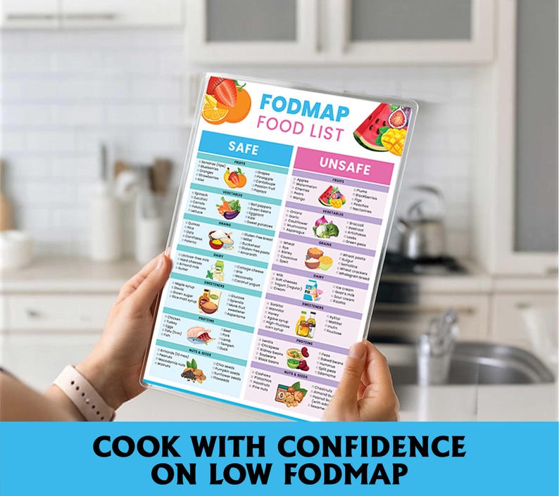 Laminated Low FODMAP Food List – Set of 2 Easy, Color-coded Ibs ...