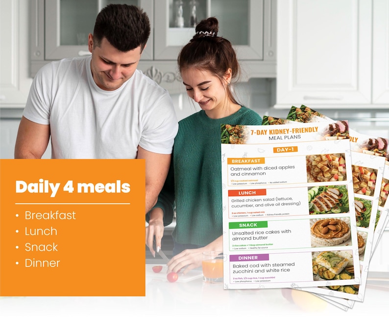 7-day Meal Plan for Kidney Disease and Diabetes | CKD Diet Plan With ...