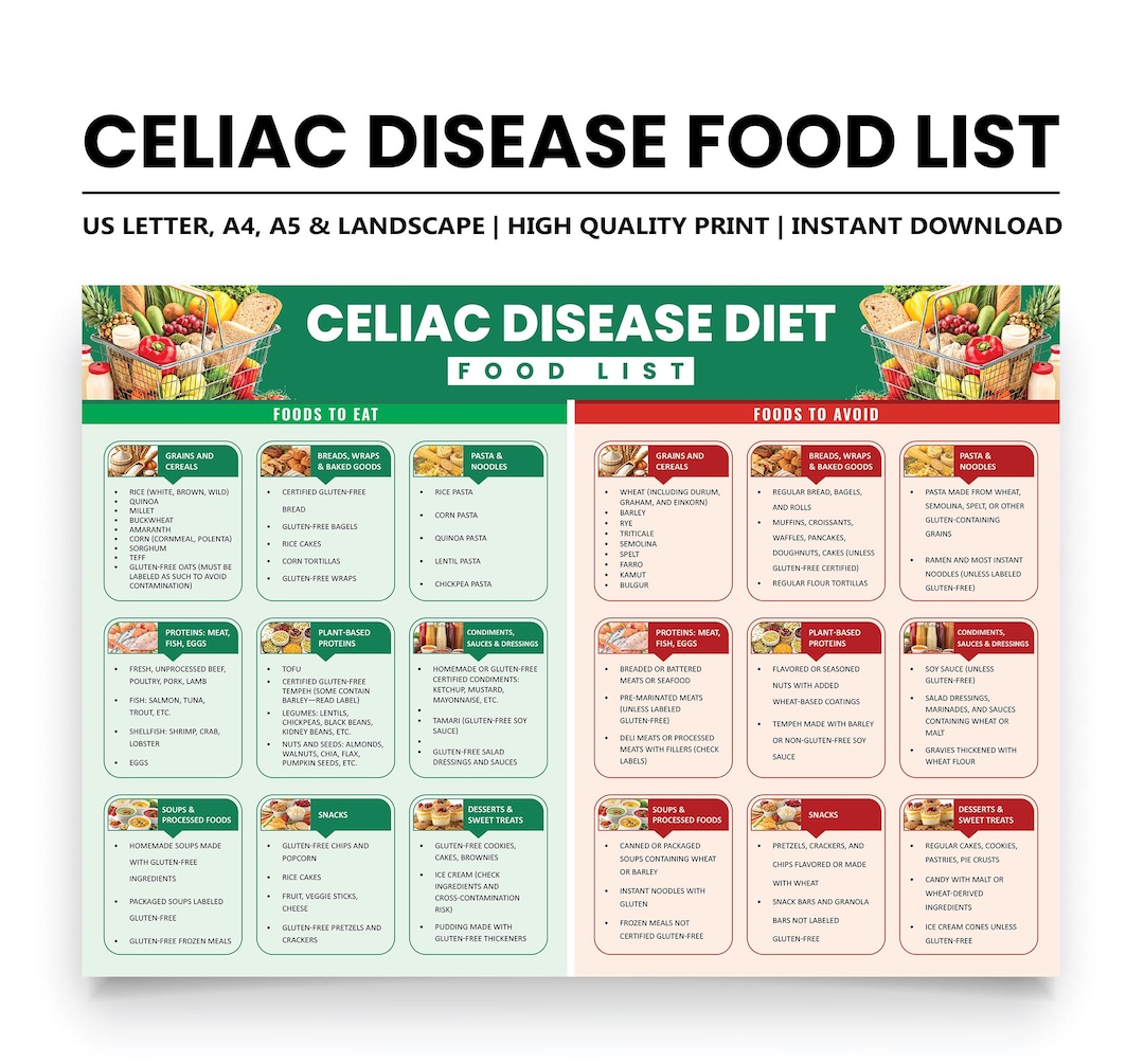 Celiac Disease Diet Food List, Gluten-free Foods to Eat & Avoid ...