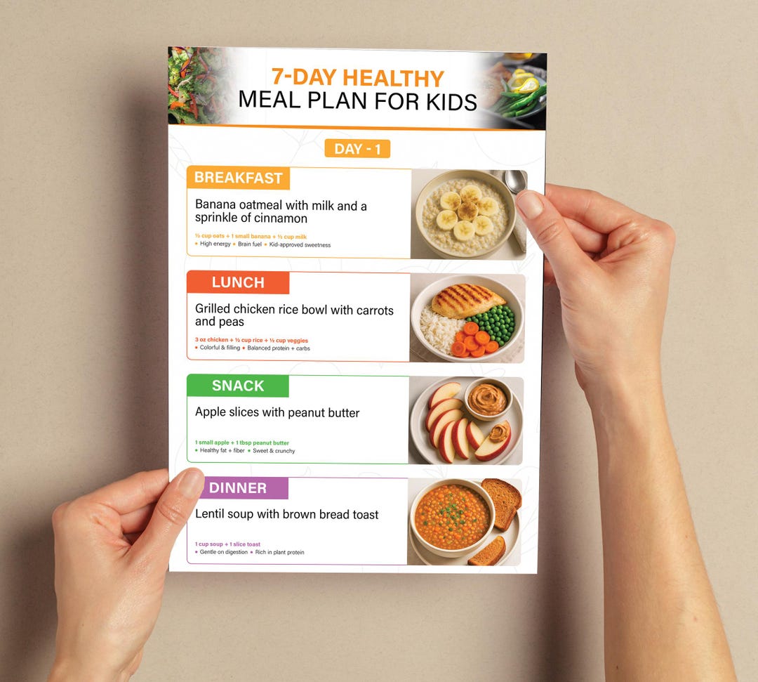 Healthy Meal Plan for Kids | 7-day Printable Menu | Family Nutrition ...