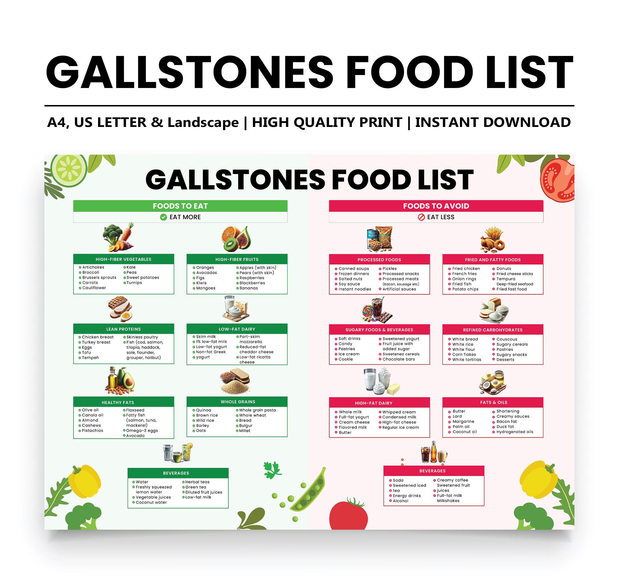 Gallstone Diet Food List: Gallbladder Health, Low Fat, High Fiber (PDF ...