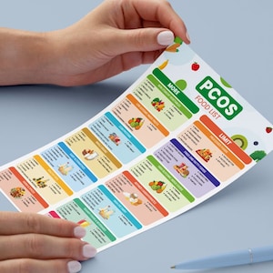 PCOS Food List and Diet Plan for Weight Loss, Low Glycemic Index Foods ...