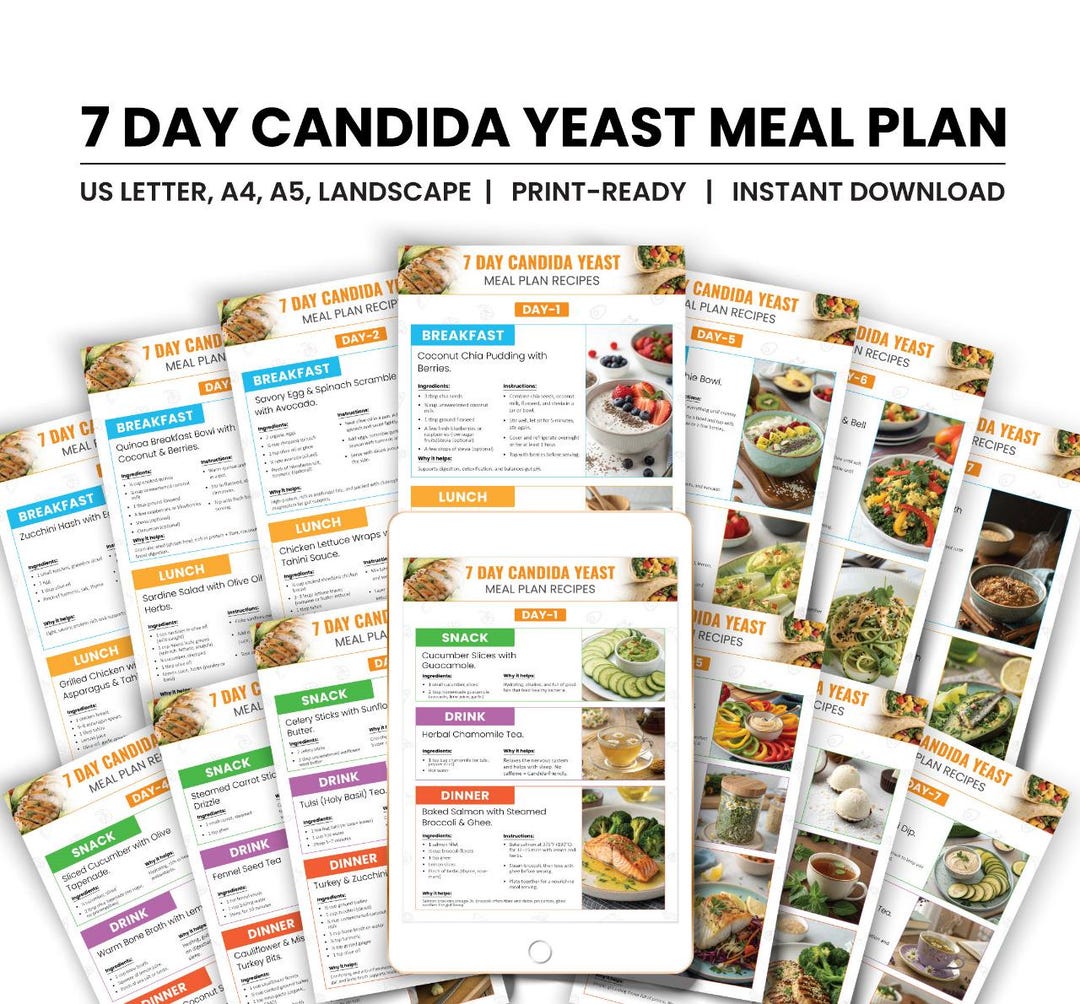 Candida Diet Meal Plan 7 Day Printable, Candida Diet Foods PDF, Candida ...