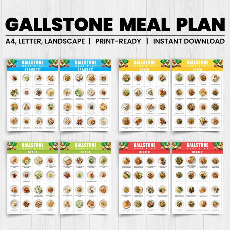 Gallbladder Food Guide - Etsy