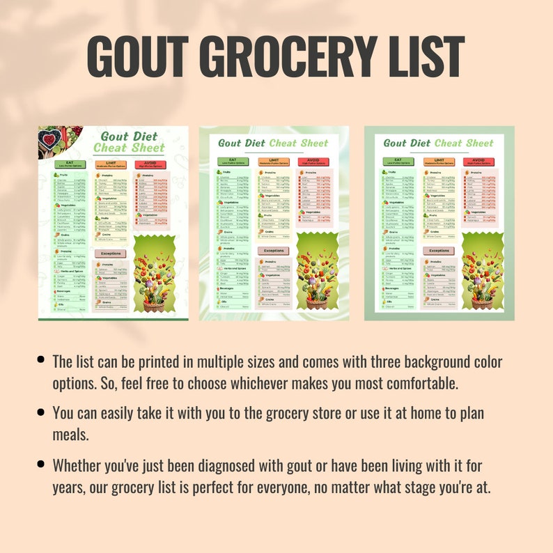 Gout Diet Cheat Sheet | Grocery List for Gout Diet | Low & High Purines ...