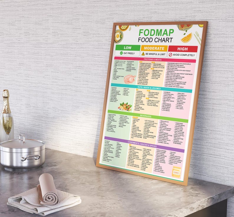 Fodmap IBS Food List and Low Fodmap Treats, Food Chart Nutrition Guide ...