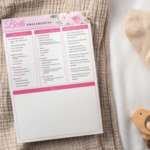 Birth Plan Template | Hospital Bag Checklist, Newborn Care (printable ...