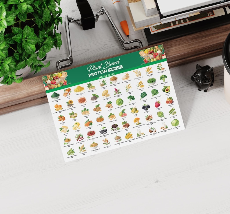 Plant-based Protein Food List, Printable Vegan Protein Chart, Protein ...