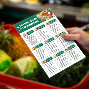Ultra Processed Food List PDF | Printable Guide to Foods to Avoid ...