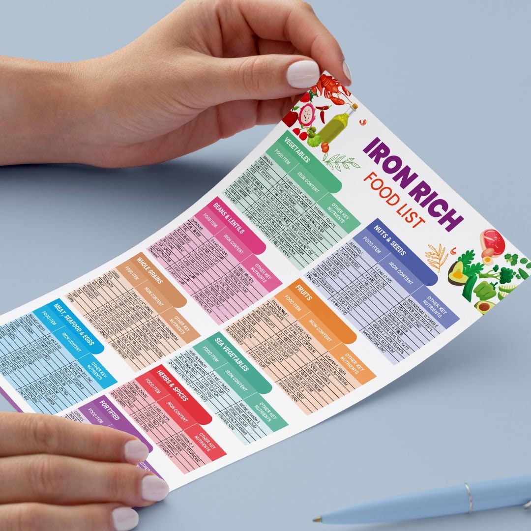 Iron Rich Foods Iron Rich Foods List Iron Rich Fruits High Iron Foods ...