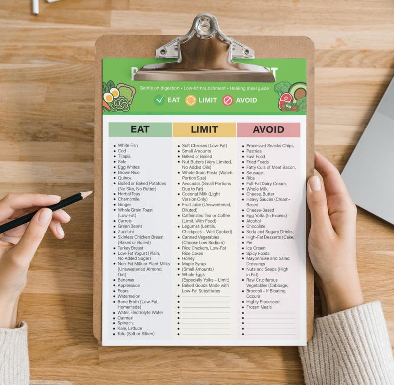 Prebiotic Food List Printable | Prebiotic Foods Chart | High Fiber ...
