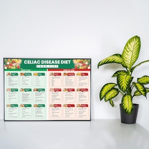 Celiac Disease Diet Food List, Gluten-free Foods to Eat & Avoid ...