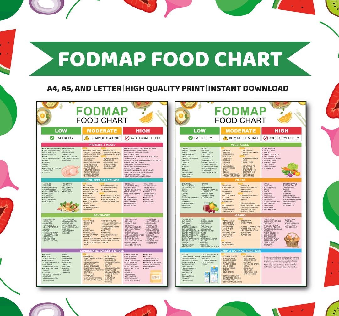 Fodmap IBS Food List and Low Fodmap Treats, Food Chart Nutrition Guide ...